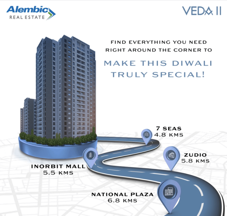 11 Creative Real Estate Ads Examples for Marketing Ideas